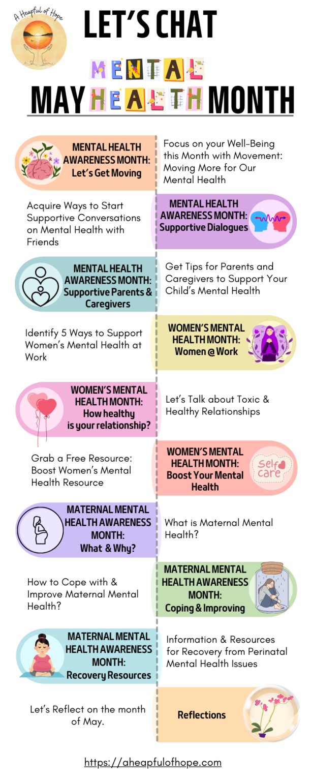 May Mental Health Awareness Month – A Heapful of Hope